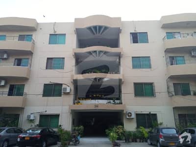 Apartment For Sale Askari IV Karachi Askari 4, Gulistan-e-Jauhar ...