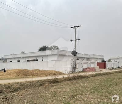Factories for Sale in Sialkot - Zameen.com