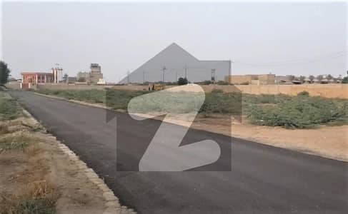 A Stunning Residential Plot Is Up For Grabs In Scheme 33 Scheme 33 ...