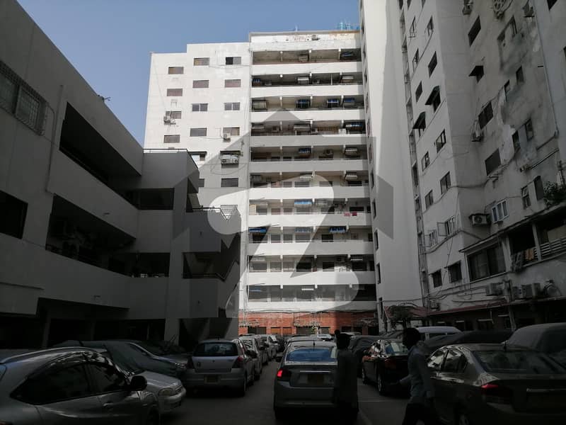 Looking For A Flat In Clifton - Block 2 Karachi Clifton - Block 2 ...
