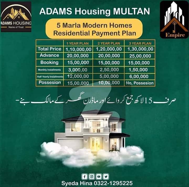 5 Marla Plot Available For Sale Adams Housing Scheme, Mattital Road ...