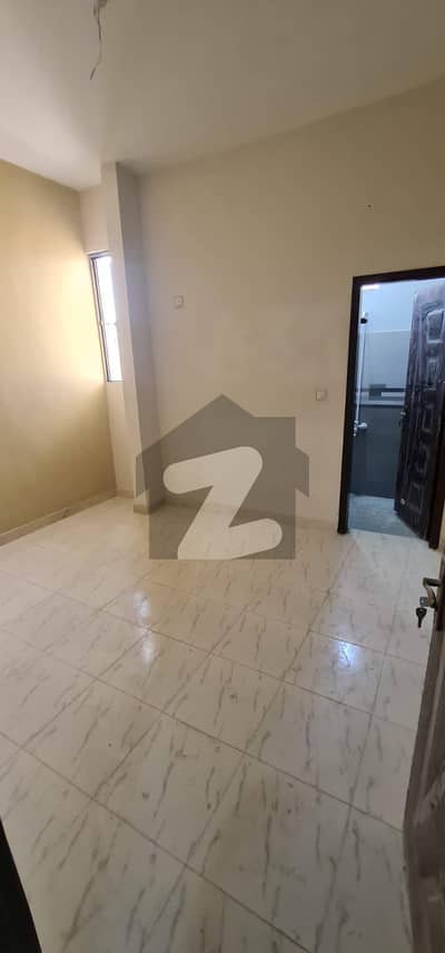 Flat For Sale Quetta Town - Sector 18-A, Scheme 33 - Sector 18-A ...