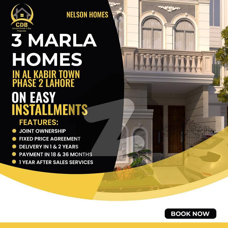 Low Budget Phase 2 Al Kabir Town 3 Marla Double Story House On Easy Installments Al-Kabir Town ...
