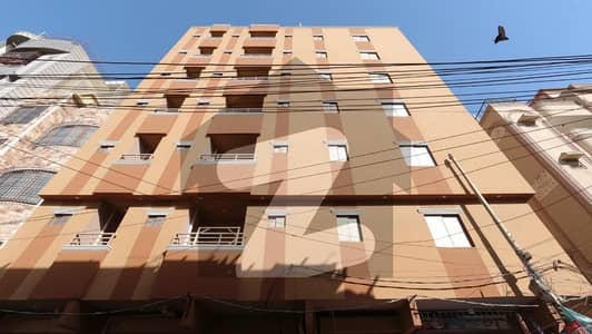 Property & Real Estate for Sale in Akhtar Colony Karachi - Zameen.com