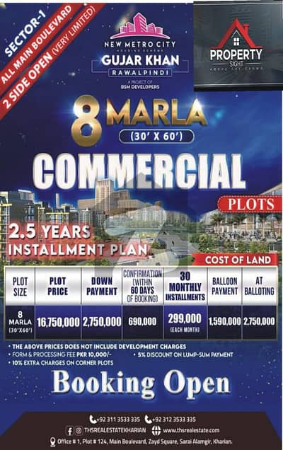 New Metro City SECTOR 1-8 Marla COMMERCIAL Plot New Metro City Sector 1 ... New Metro City SECTOR 1-8 Marla COMMERCIAL Plot New Metro City Sector 1 ...