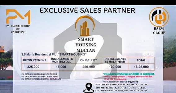 Smart housing socity Chowk Nagshah, Multan ID44924724 - Zameen.com