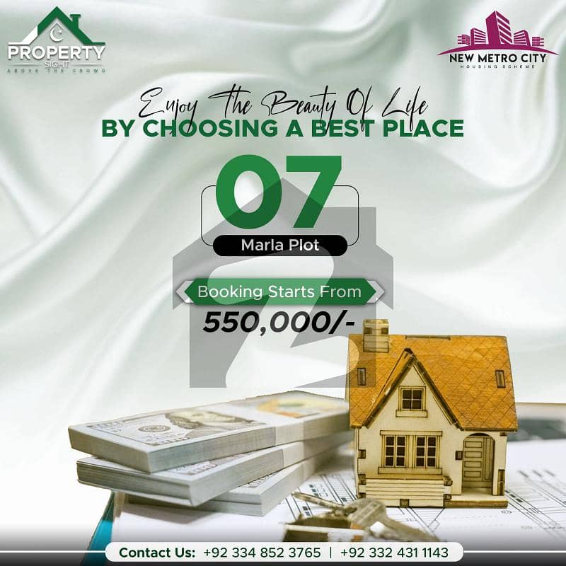 New Metro City Sector 1-7 Marla Residential Plot New Metro City Sector ... New Metro City Sector 1-7 Marla Residential Plot New Metro City Sector ...