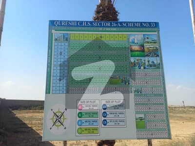 Plots for Sale in Qureshi Society Karachi - Zameen.com