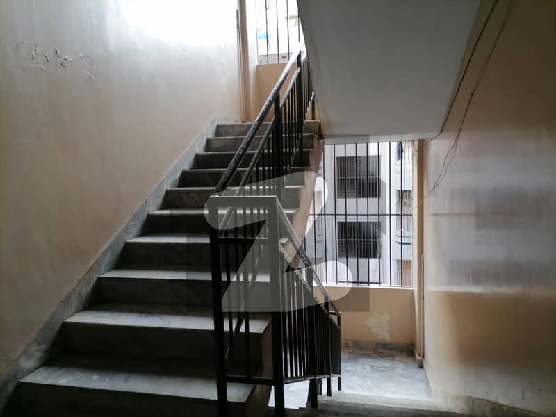 Flat For Sale Saima Pride Gulistan-e-Jauhar - Block 20, Gulistan-e ...