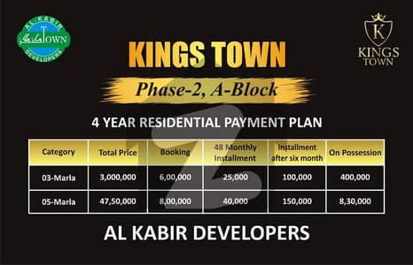 Kings town phase 2 A block Kings Town - Phase 2, Kings Town, Raiwind ...