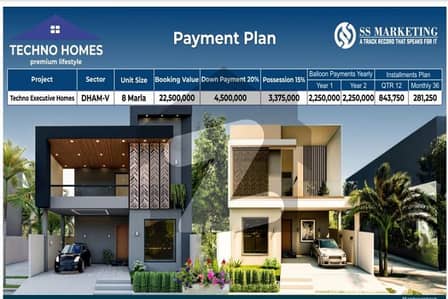 Get Your Dream House In DHA Villas Multan DHA Villas, DHA Defence ...