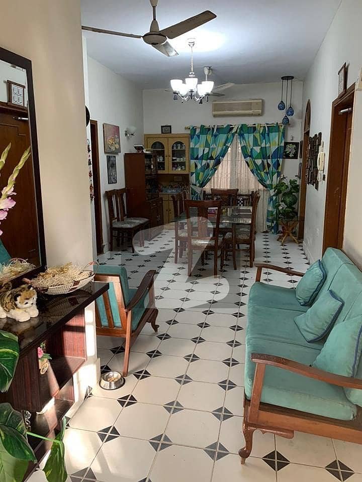 KDA Over Seas 266 Yards House For Sale. KDA Overseas Bungalows ...