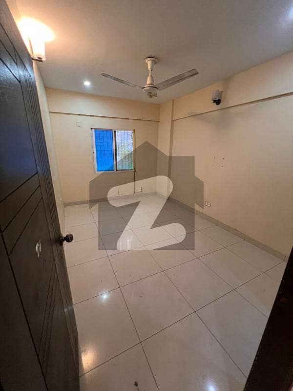 Very Well Maintained Ground Portion With Separate Entrance , DHA Phase ...
