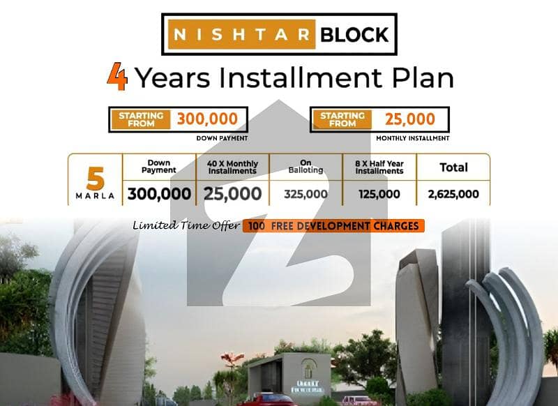 Good location best rates Smart Housing, Old Shujabad Road, Multan ...