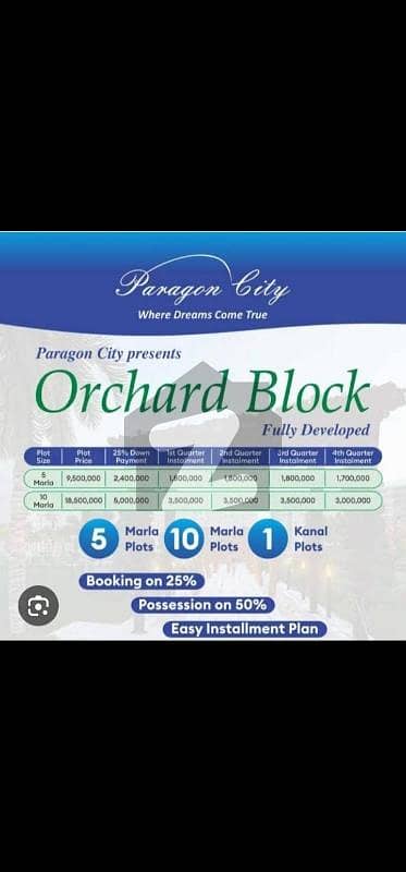 5 Marla Plot available on Easy installment at Paragon city Orchard ...