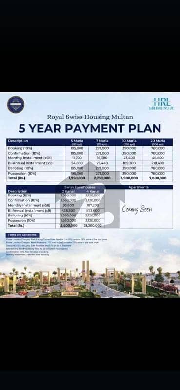 Royal swiss Royal Swiss Housing, Bahawalpur Road, Multan ID50309726 - Zameen.com