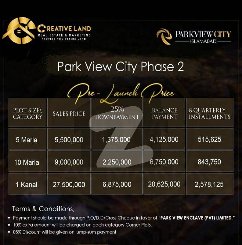 5 Marla Plot File Park View City phase II Booking Available on ...