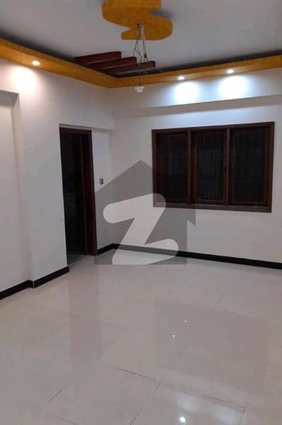 Property & Real Estate for Rent in Federal B Area Karachi - Zameen.com