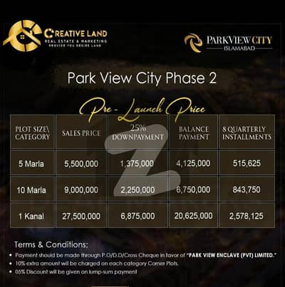 Park View City Phase II Pre Launched Booking Available Official Sales ...