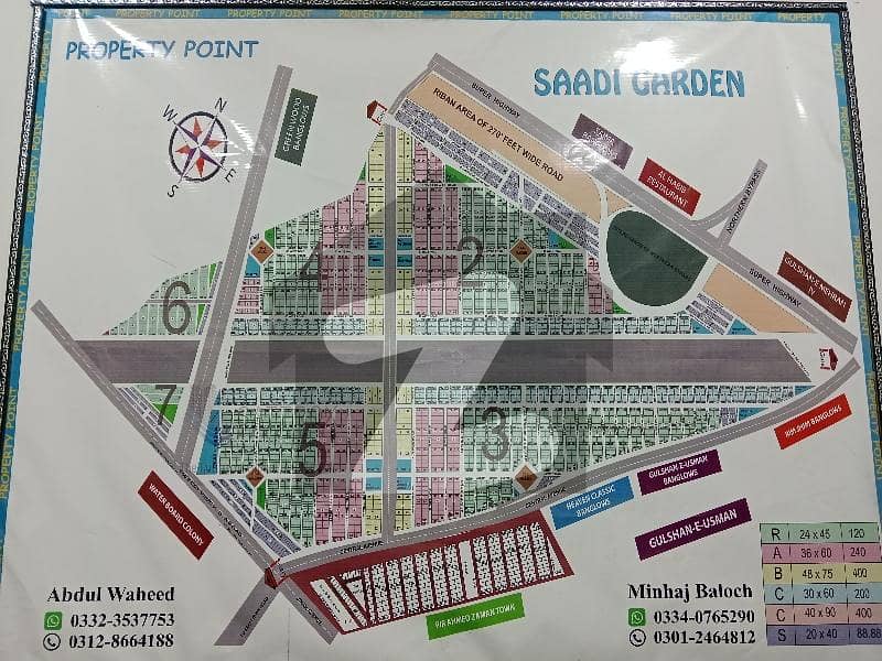Corner 120 Sq Yard Residential Prime Location Plot Saadi Garden, Scheme 33, Karachi ID51290348 ...
