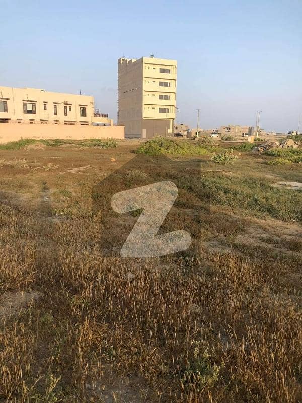 1 ACRE PLOT IN KORANGI INDUSTRIAL Korangi - Sector 23, Korangi ...