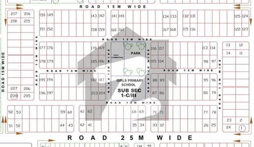 Rmt Zone 1 Kanal Possession Able Plot Sector C -3 Regi Model Town Phase ...