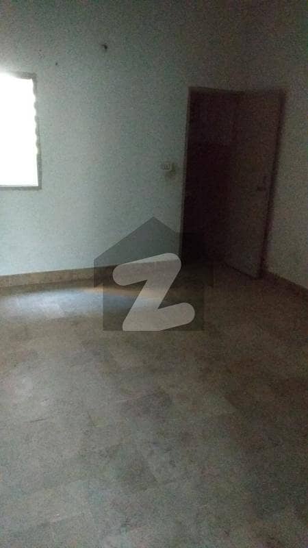 Shamsi hospital Malir Halt, Malir, Karachi ID51987112 - Zameen.com