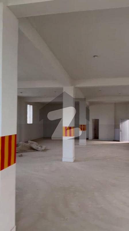 5200 Sq. Ft Neat and Clean Factory For Rent In Sundar Small Industrial ...