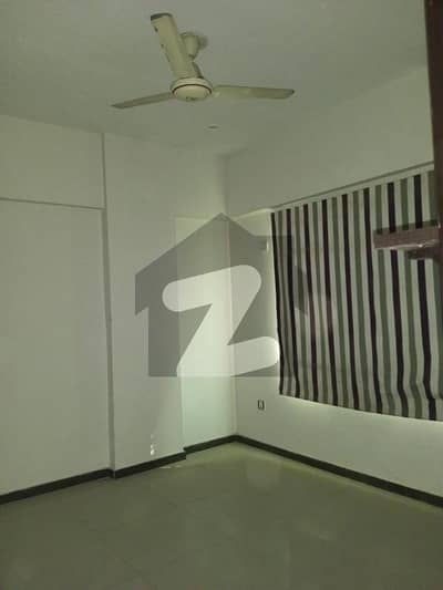 APARTMENT AVAILABLE FOR SALE Sehar Commercial Area, DHA Phase 7, DHA ...