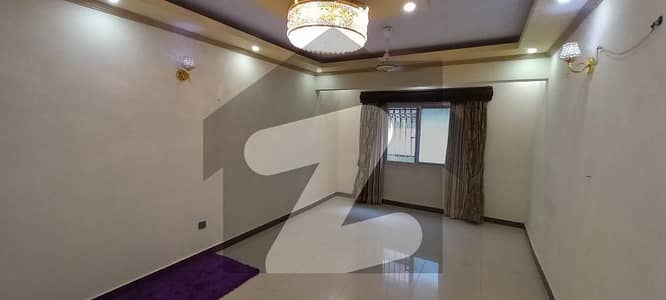 Property & Real Estate for Sale in Parsi Colony Karachi - Zameen.com