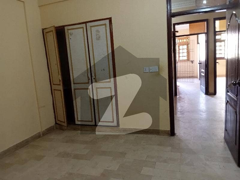 120 Square Yards Office Available In Gulshan-e-Iqbal Town For rent ...