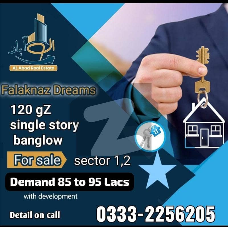 House for Sale 120 Gaz Falaknaz Dreams Falaknaz Dreams, Malir, Karachi ...