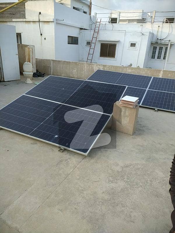 INDEPENDENT HOUSE GROUND PLUS ONE FOR SILENT COMMERCIAL USE AVAILABLE ...