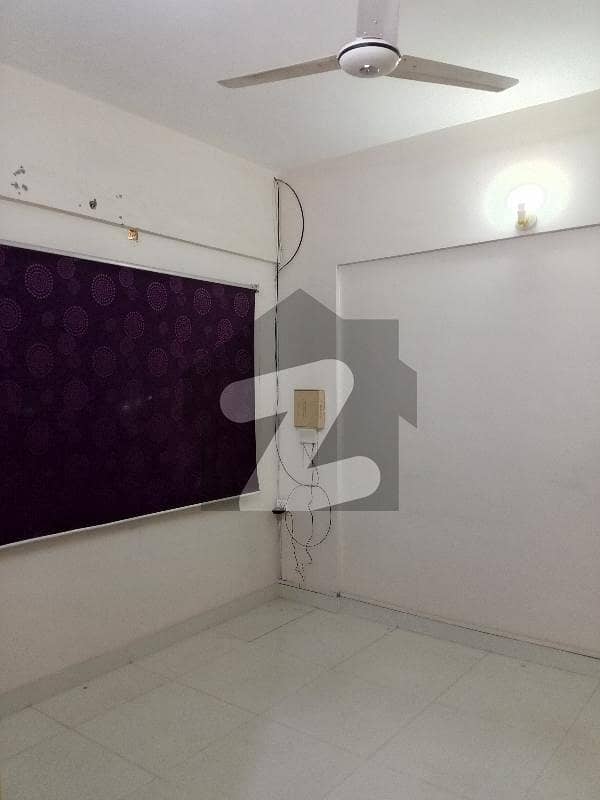100, SQYARD GROUND FLOOR PORTION AVAILABLE FOR SALIENT COMMERCIAL ...
