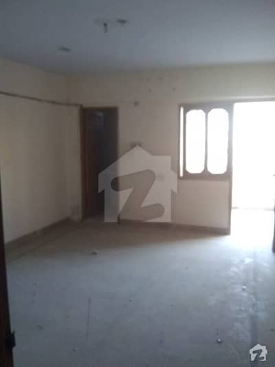 Flats for Sale in Model Colony - Malir Karachi - Zameen.com