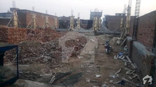 Factories for Rent in Sialkot - Zameen.com